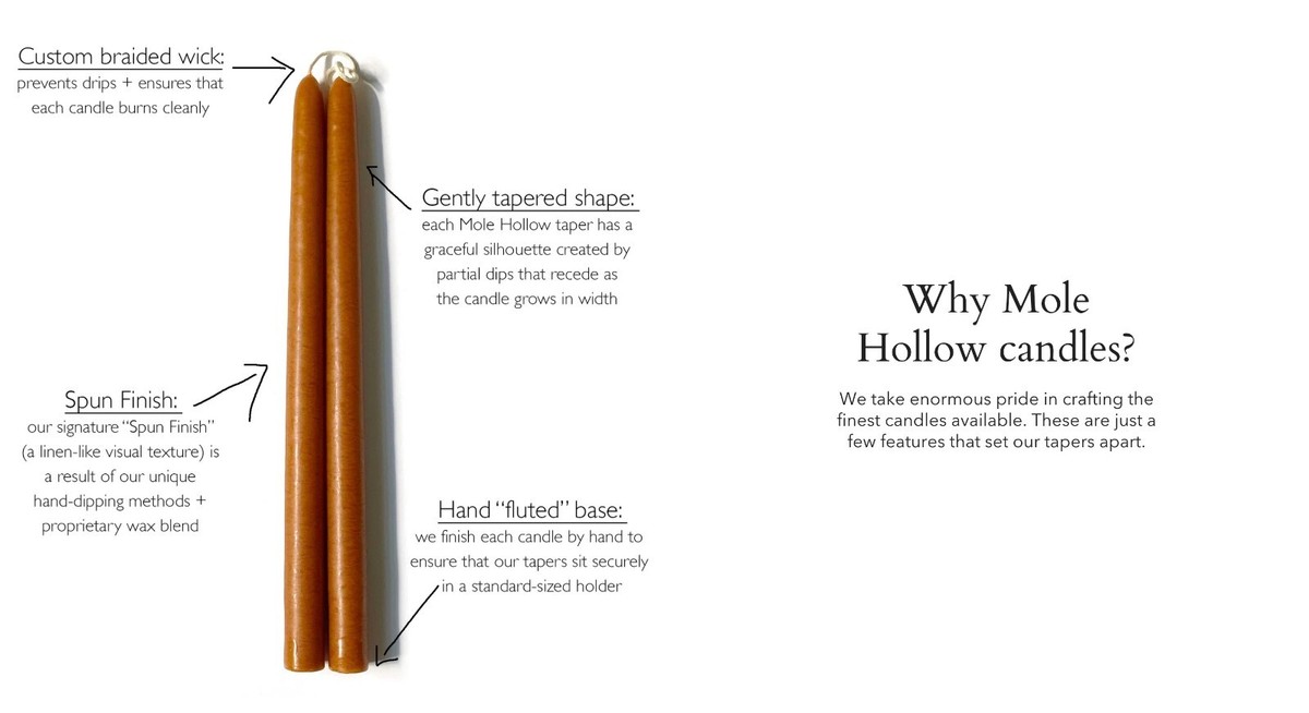 Candle Color Chart Colored Taper Candles Mole Hollow Candles