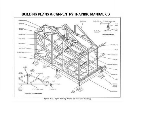 Training Construction Detail Drawing Learning From Lutyens: