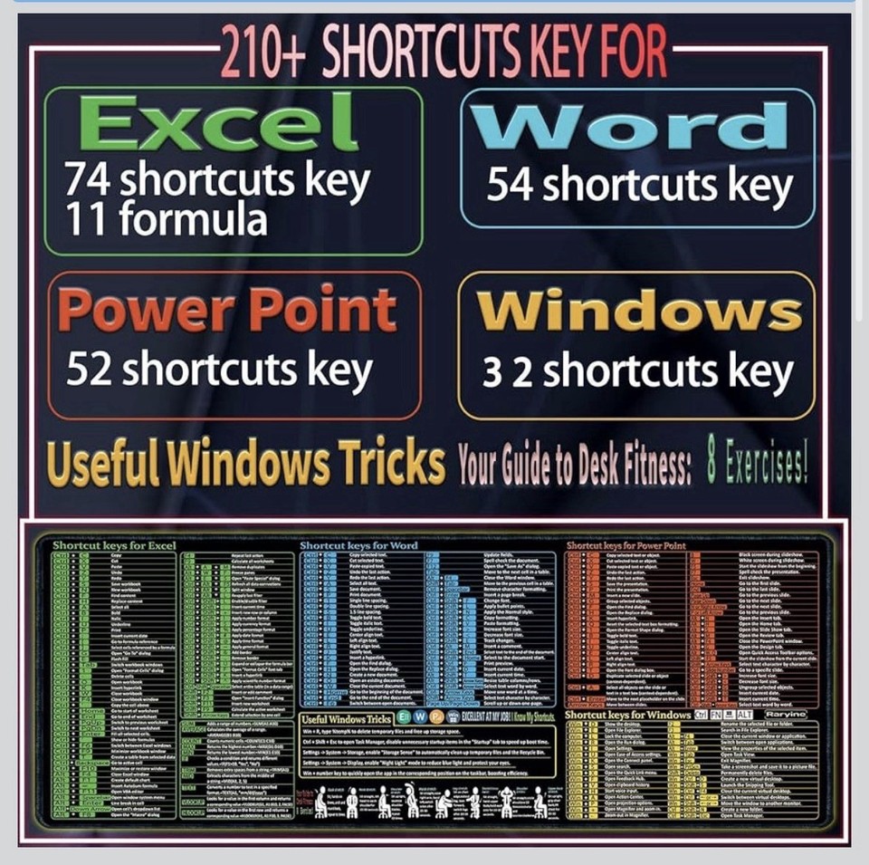 Mouse Pad for Excel Word Powerpoint Windows Shortcuts | eBay