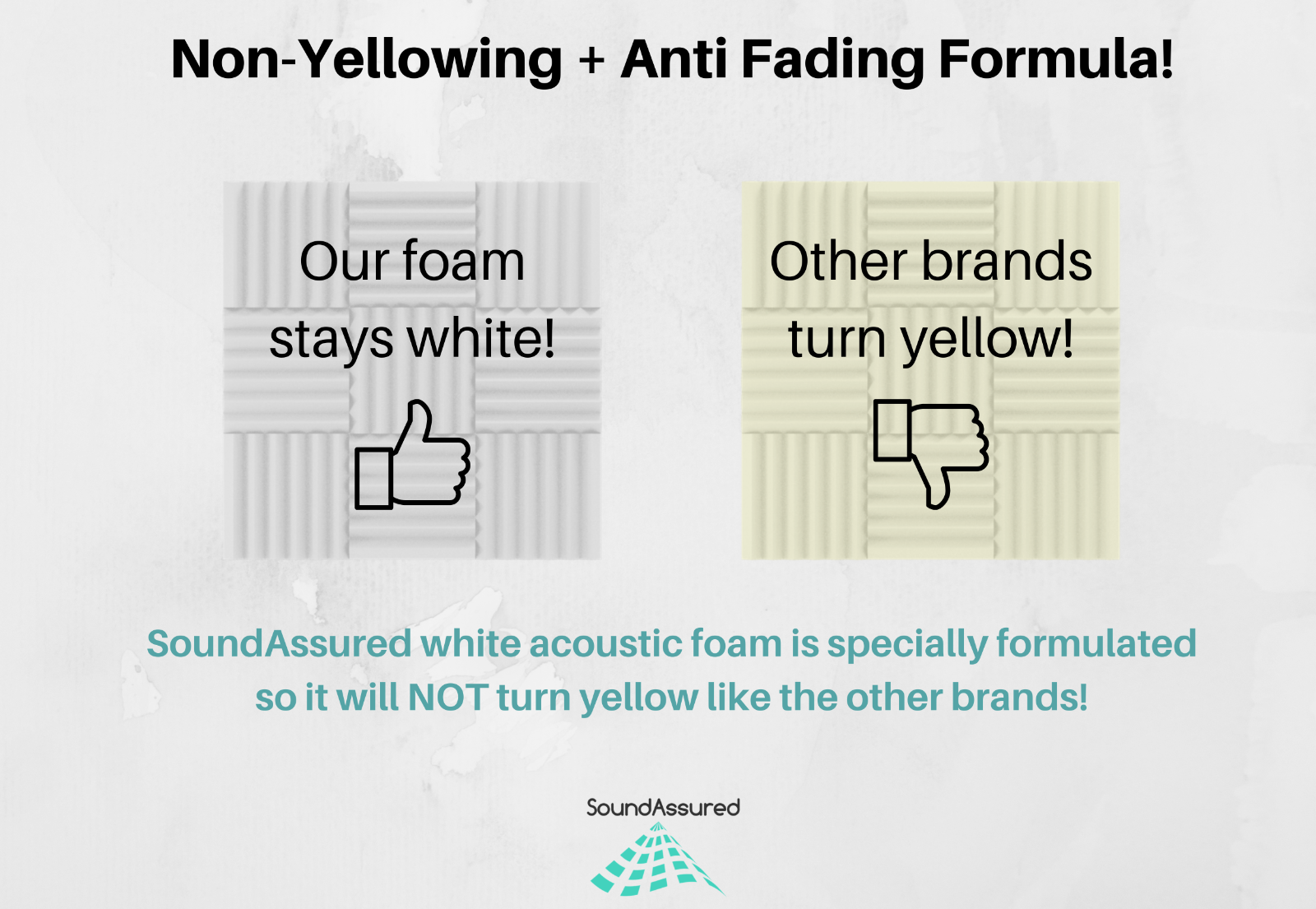 White Acoustic Foam Panels - Wedge And Pyramid Style - White ...