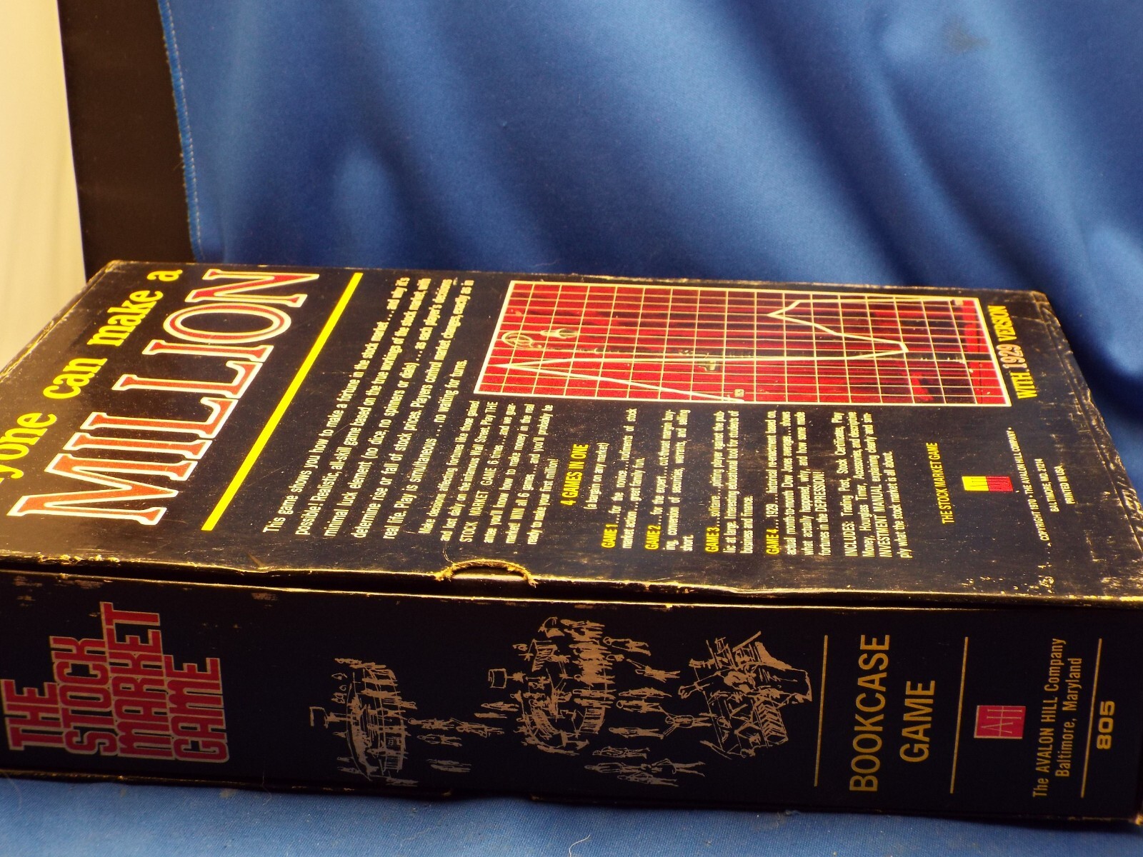 Vintage 1970 Avalon Hill Bookcase Games The Stock Market Game | eBay