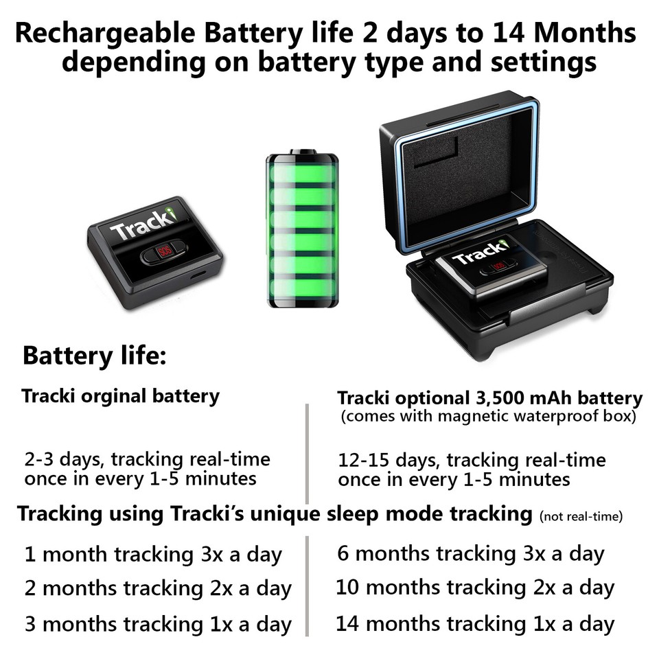 Tracki 4G GPS Tracker Vehicles Tracking device Car kids Mini magnetic ...