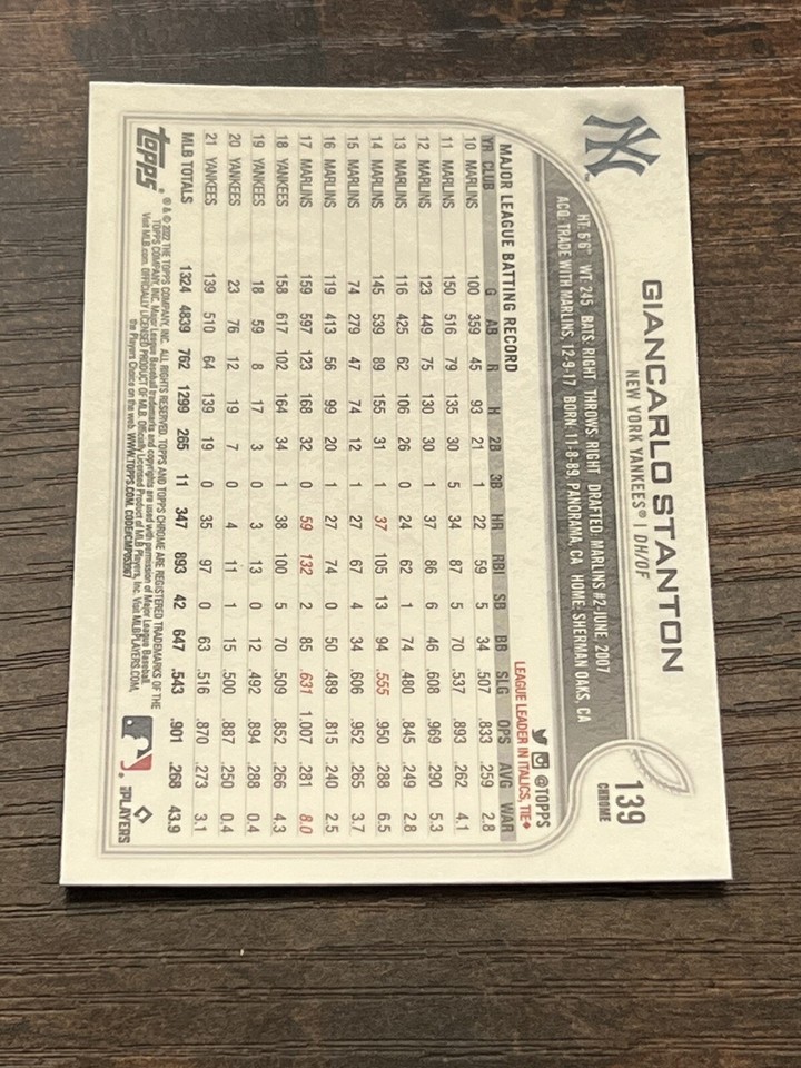 2022 Topps Chrome Giancarlo Stanton #139 Base | eBay