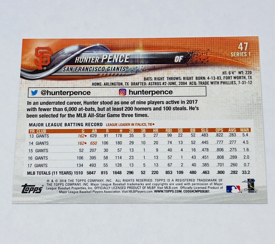 2018 Topps Hunter Pence #47 San Francisco Giants Baseball Card Tc3 | eBay