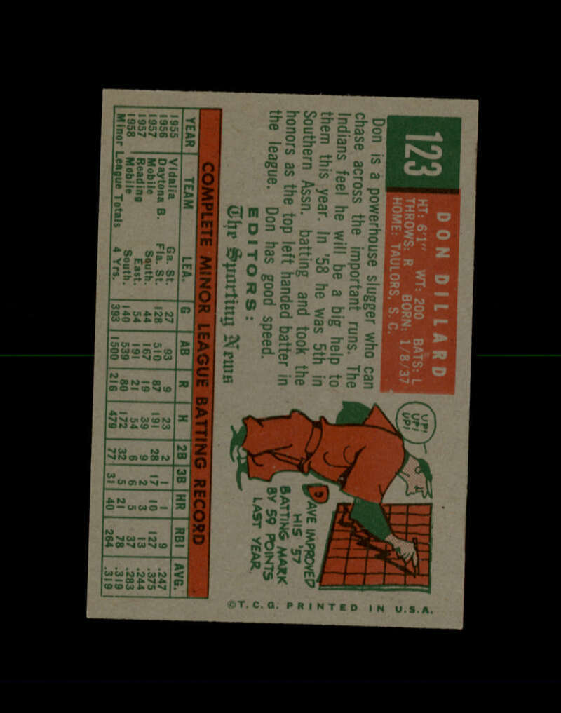 1959 Topps Baseball #123 Don Dillard RS RC STARX 7 NM (CS116011) | eBay