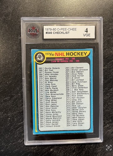 1979-80 O-Pee-Chee Checklist #346 Unmarked | eBay