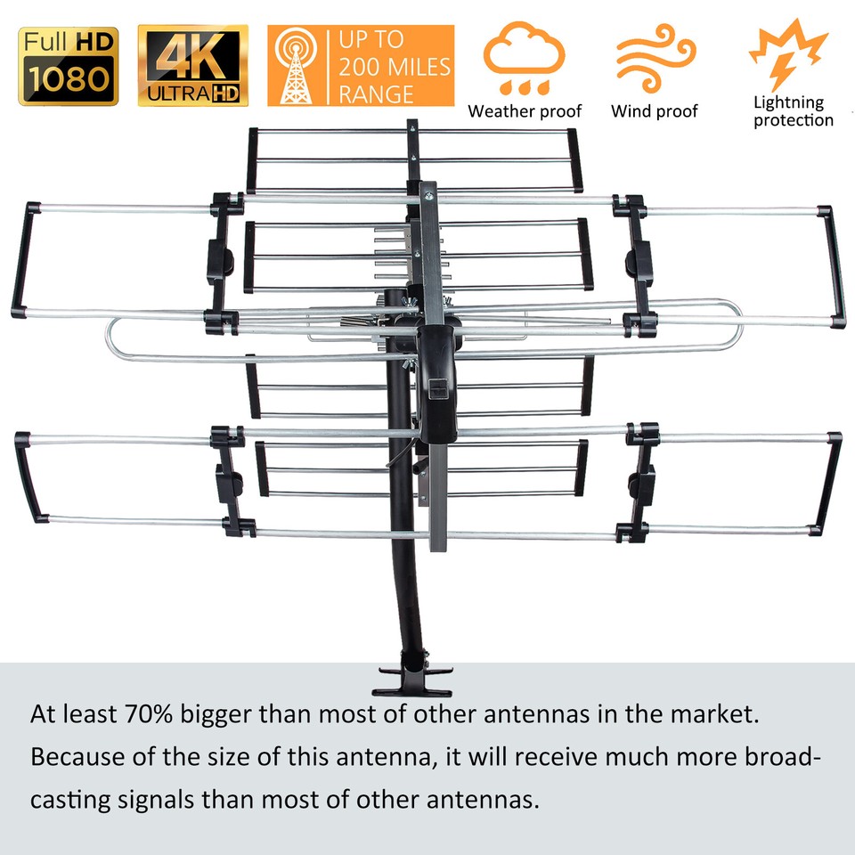 2025 Long Range Yagi Antenna Outdoor 24 Elements 4K Crystal Clear UHF ...