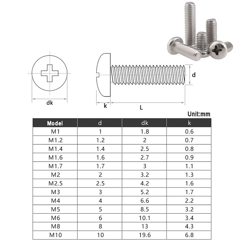 M2.5 Flat Head / Round Head / Socket Head Screws Phillips / Allen Key ...