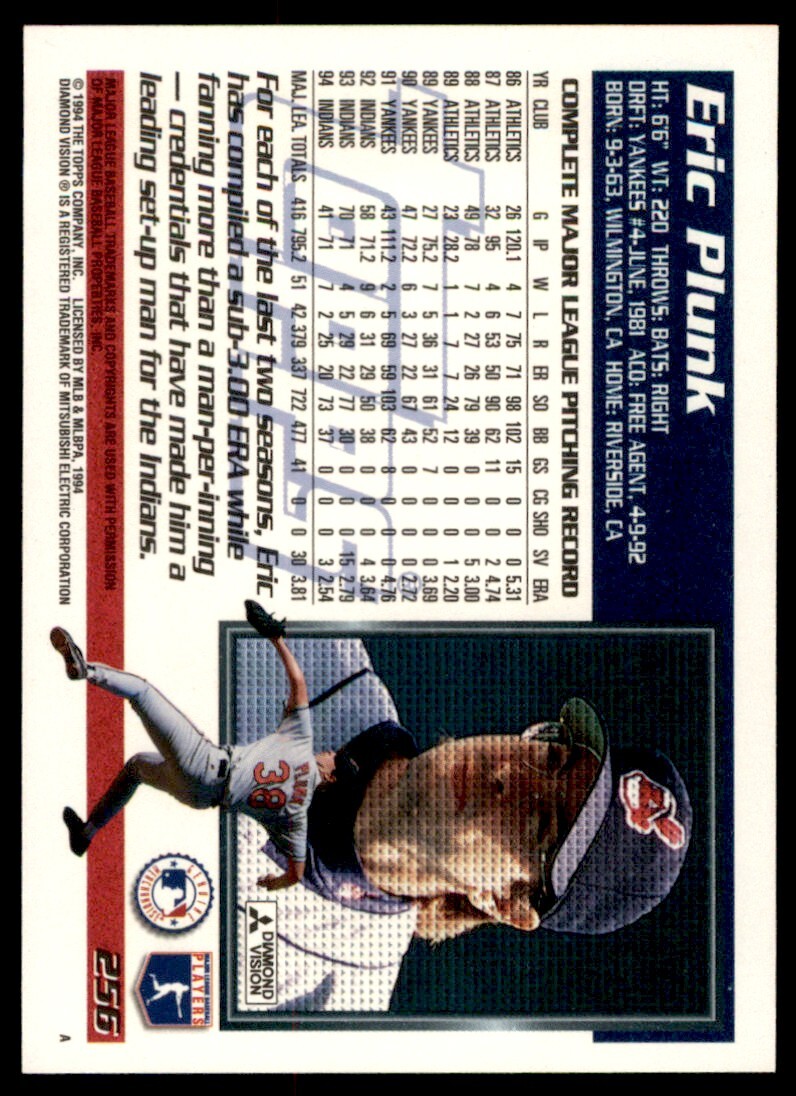 1995 TOPPS #256 ERIC PLUNK CLEVELAND INDIANS | eBay