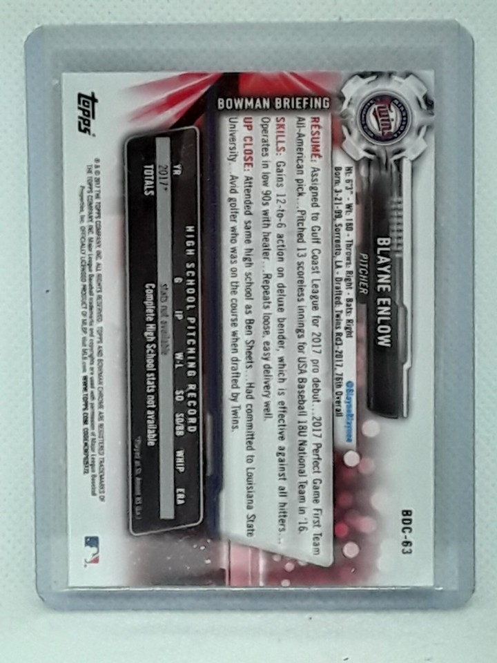 Blayne Enlow 2017 Bowman Draft Chrome Baseball - 1st #BDC-63 ...