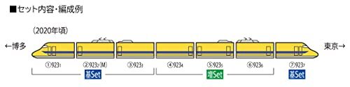 TOMIX N Gauge JR Shinkansen Type 923 Doctor Yellow Basic Set 4-Car ...
