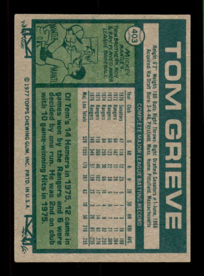 1977 Topps #403 Tom Grieve AUTOGRAPHED!!! Rangers 235122 | eBay