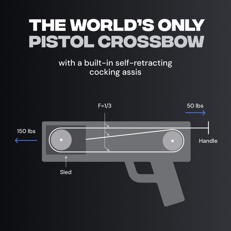 BALLISTA BAT Reverse Draw Compound Crossbow 340fps/150lbs/3lbs | eBay