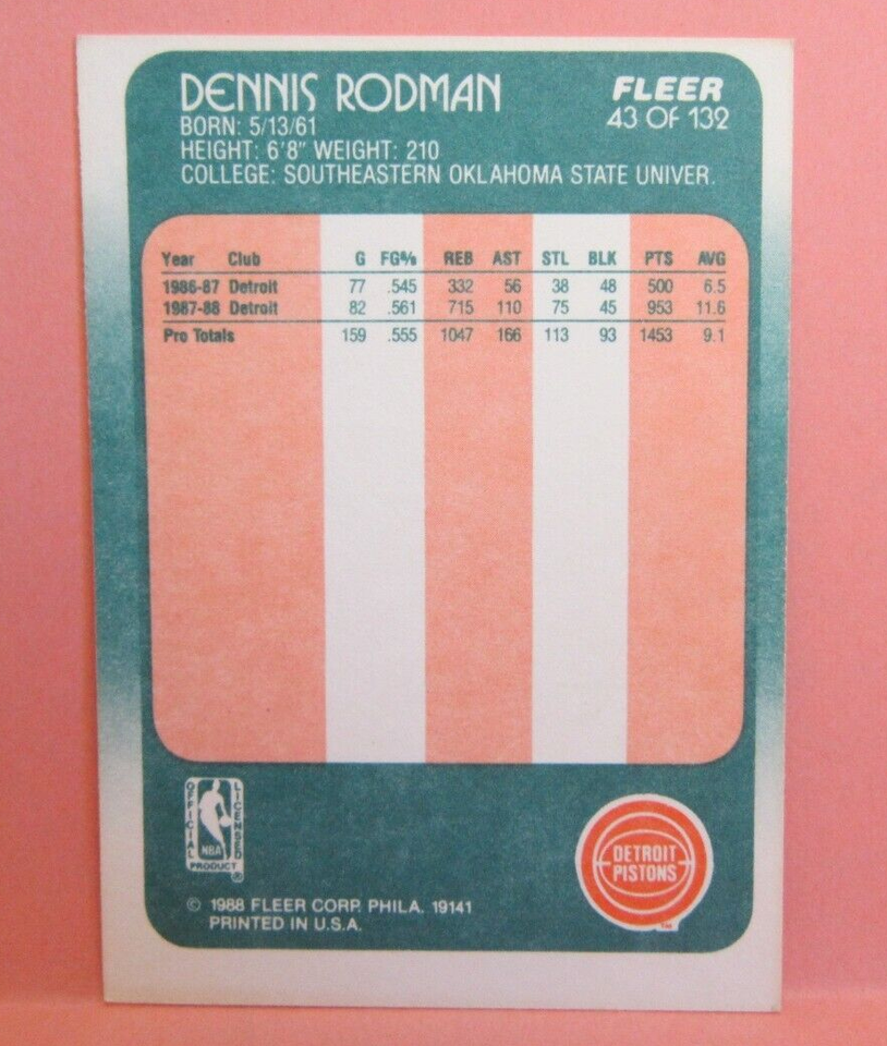 Dennis Rodman 1988-89 Fleer Shooting Rookie Card#40!Pistons F RC ...