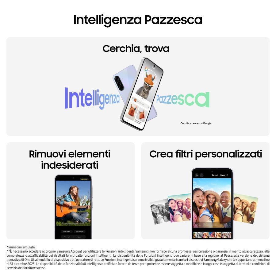 Samsung Smartphone / PDA GSM/UMTS/HSDPA SM A366BLGGEUE GALAXY A36 ...