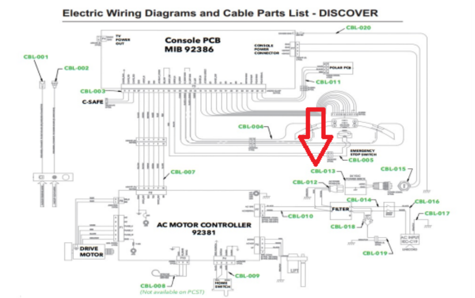 Life Fitness Power DC Adapter 5A 24V Platinum Club Series (ASP)-PCSTS ...