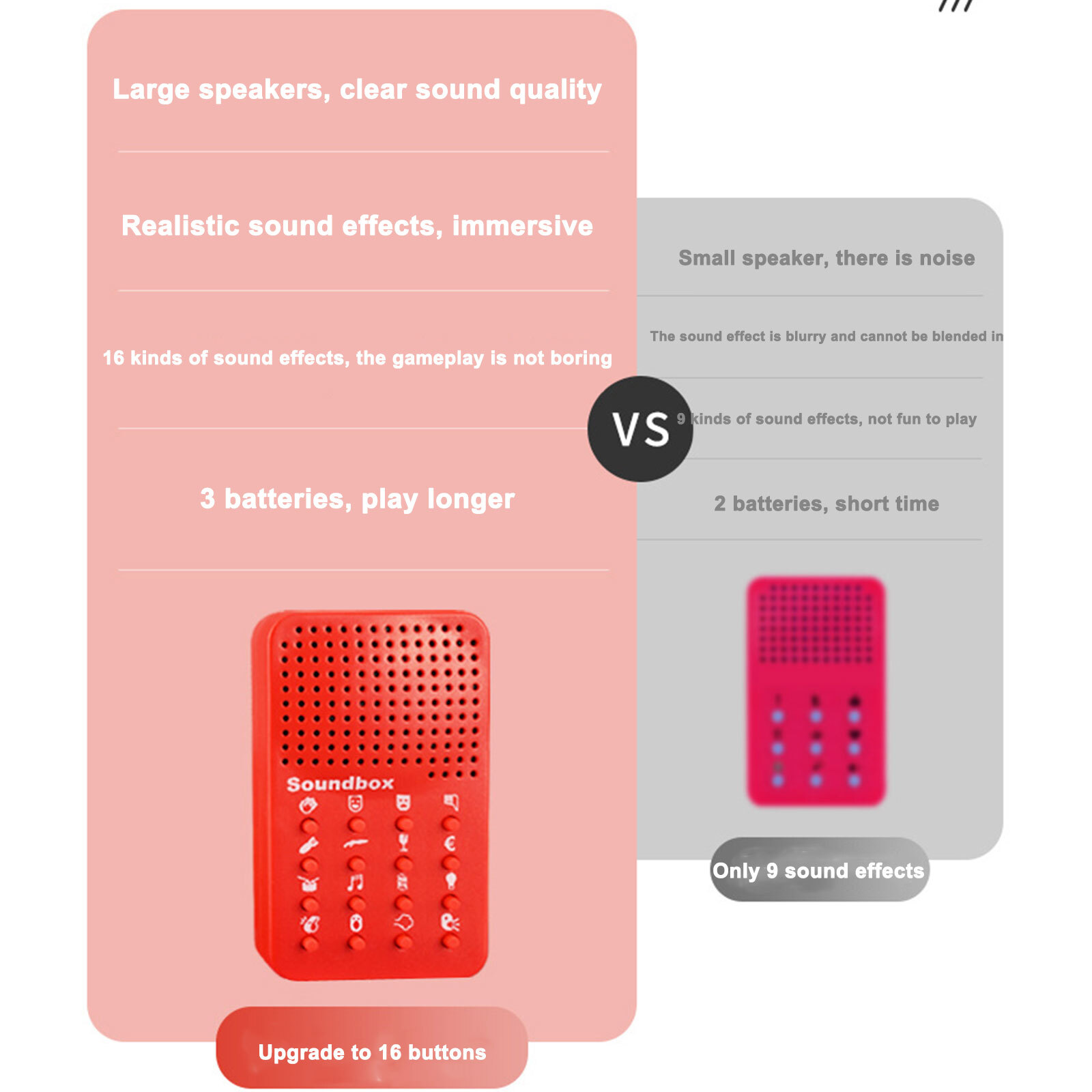 Funny Classic Red Sound Machine Hilarious-Novelty Prank Portable 16 ...