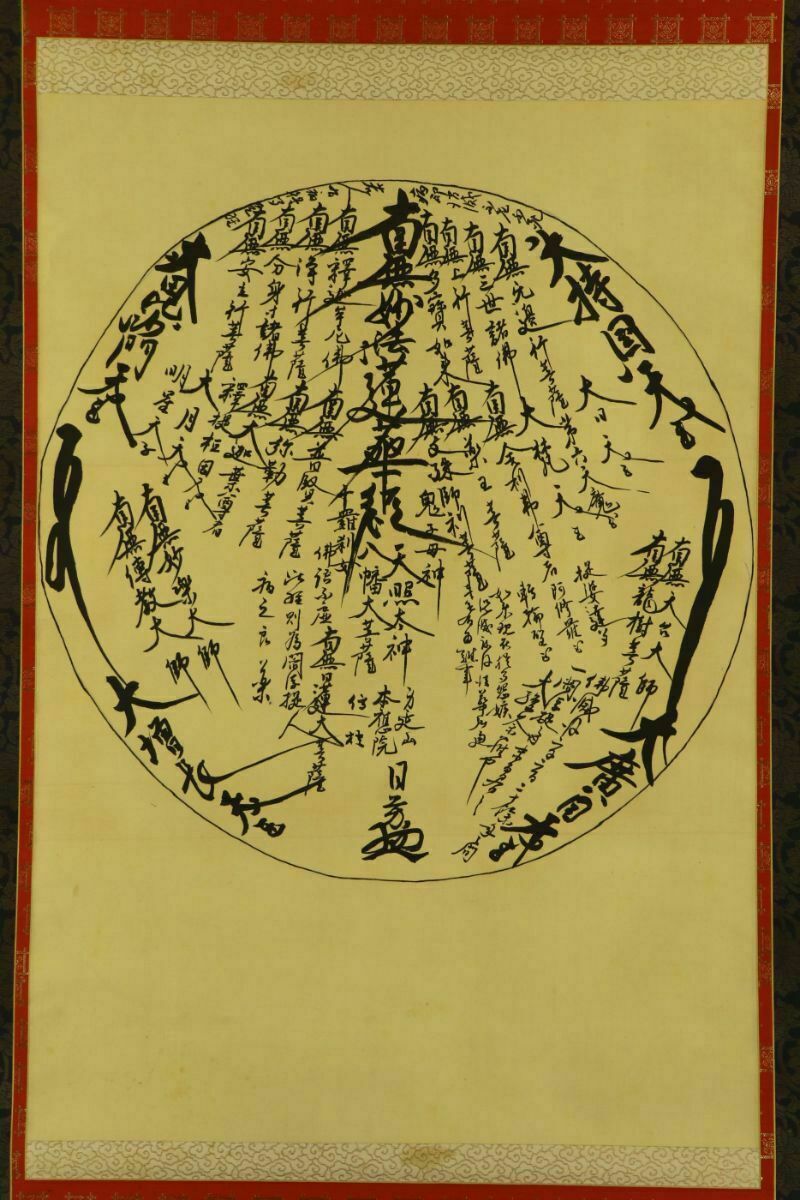 Nitiren Daishonin Gohonzon Shutei Gohonzon Personages MAP Nichiren