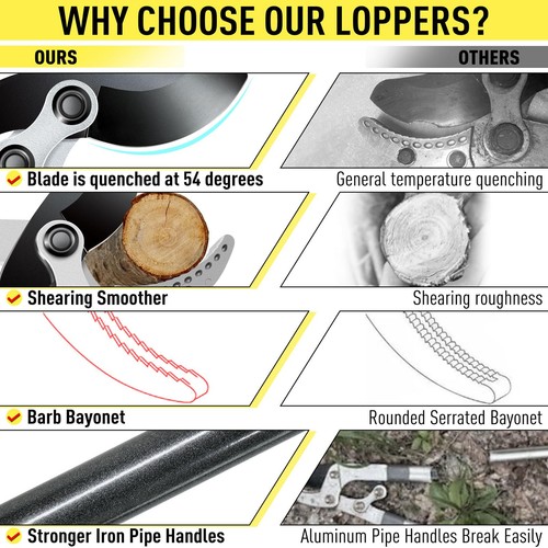 3PCS Extendable Anvil Loppers Shears Set, Branch Cutters Heavy Duty ...