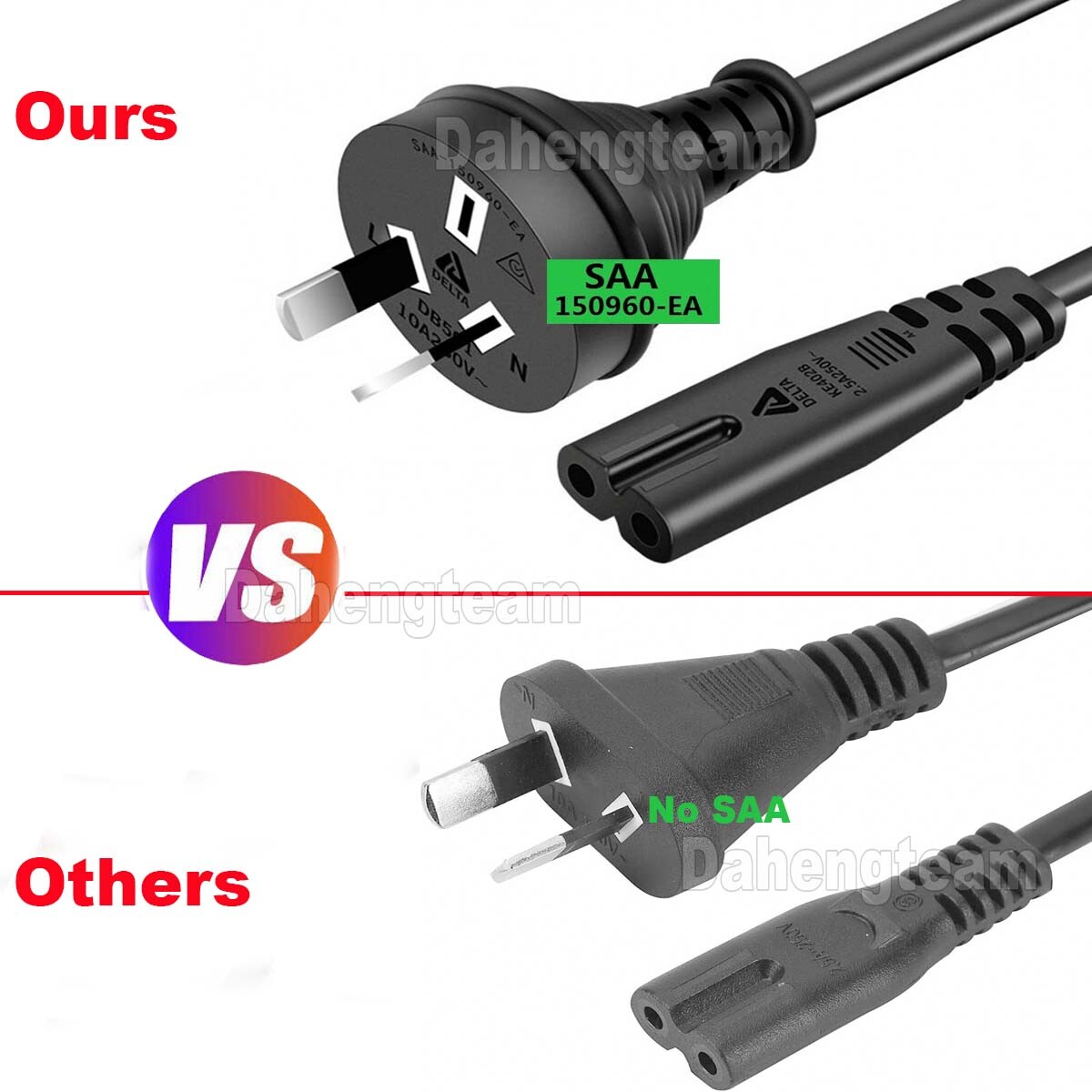 1.5M Mains Power For PS3 PS4 PS5 Lead Cord Cable 2Pin to Figure 8 Plug ...