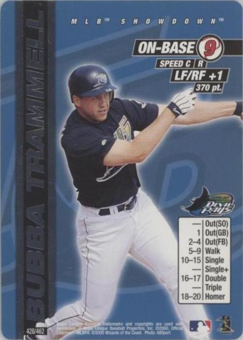 2000 MLB Showdown - Bubba Trammell #428 Unlimited for sale online | eBay