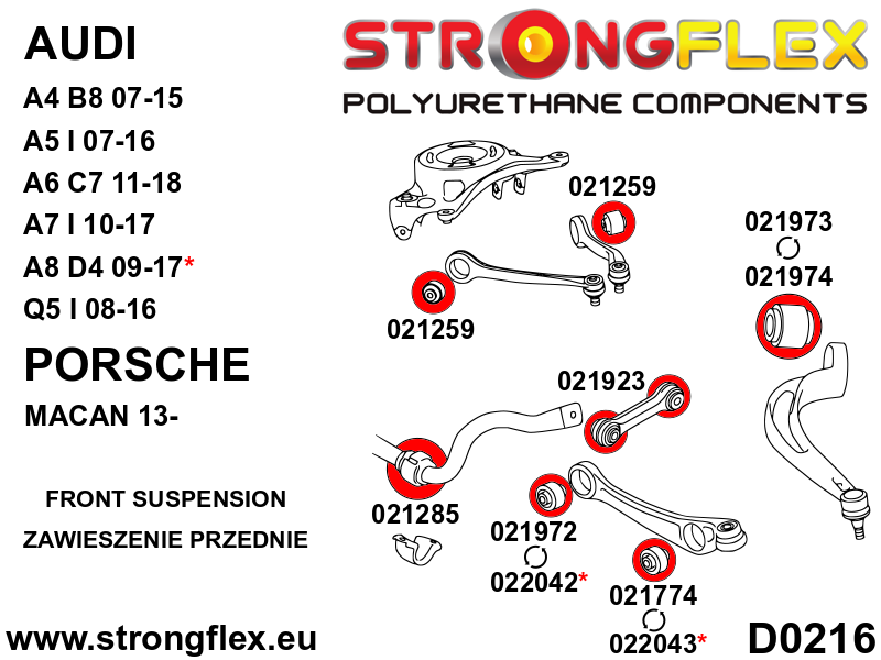 PU Front Suspension Bushing Kit Sport 026250A fits Audi A4 A5 A6 A7 Q5 ...