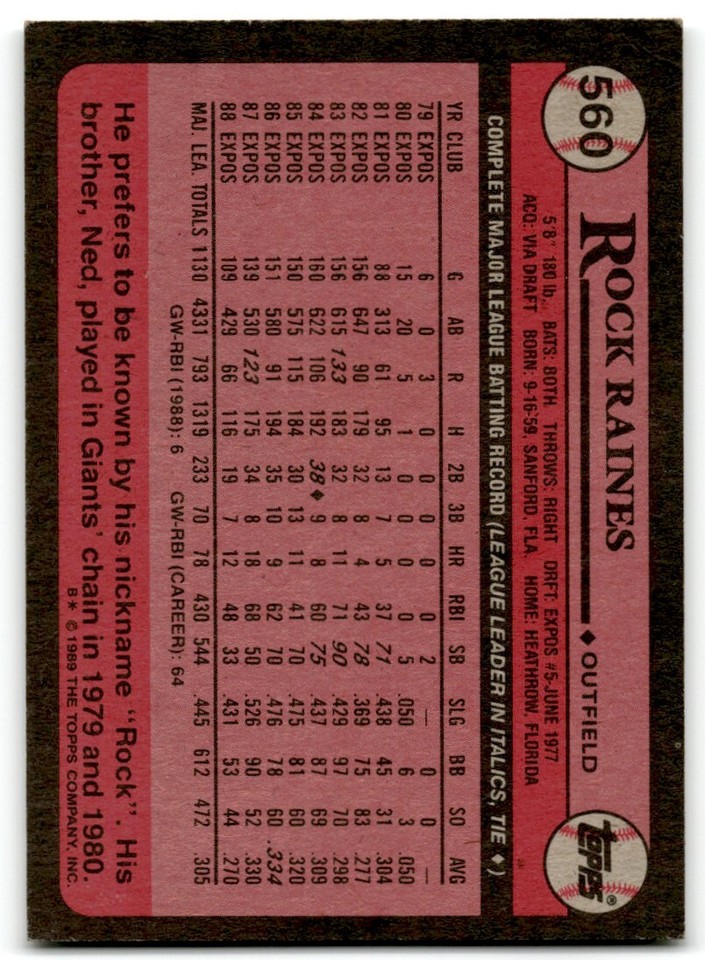 1989 Topps Rock Raines Montreal Expos #560 | eBay