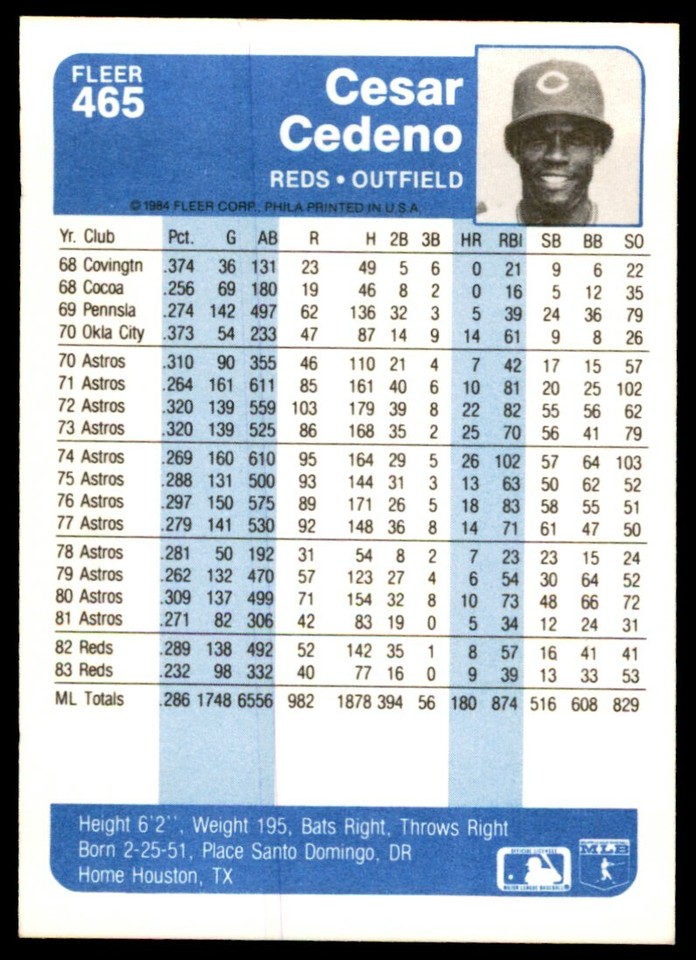 1984 Fleer Cesar Cedeno Cincinnati Reds #465 | eBay