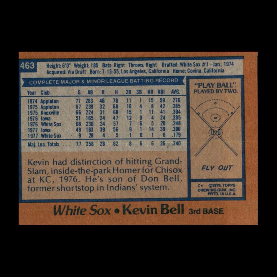 Kevin Bell 1978 Topps Chicago White Sox #463 Set Break NICE! | eBay