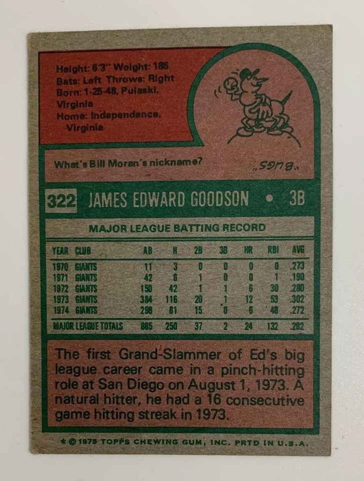 1975 Ed Goodson # 322 Topps Baseball Card San Francisco Giants SF | eBay