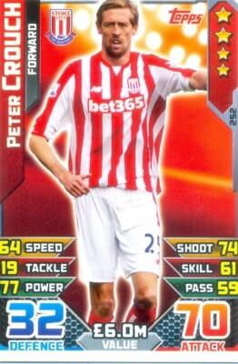 2015-2016 Match Attax Common Card - 252 - Peter Crouch - Stoke City ...