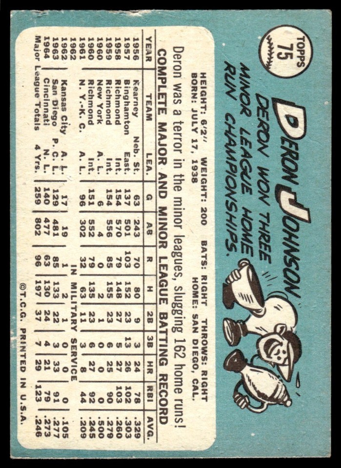 1965 Topps Deron Johnson X Cincinnati Reds #75 | eBay