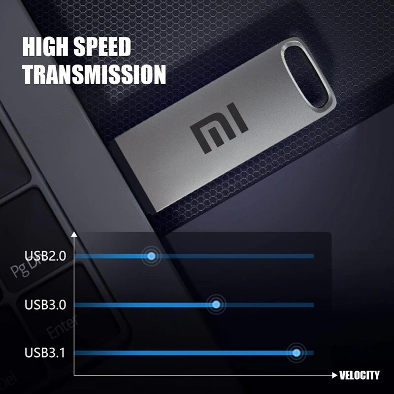Xiaomi Original 2TB USB3.1 Flash Drive High Speed Pen Drive 1TB Metal ...