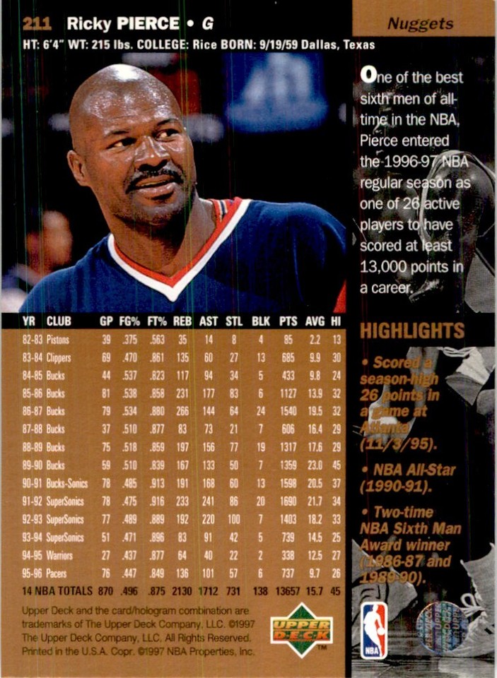 1996-97 Upper Deck Ricky Pierce Basketball Cards #211 | eBay