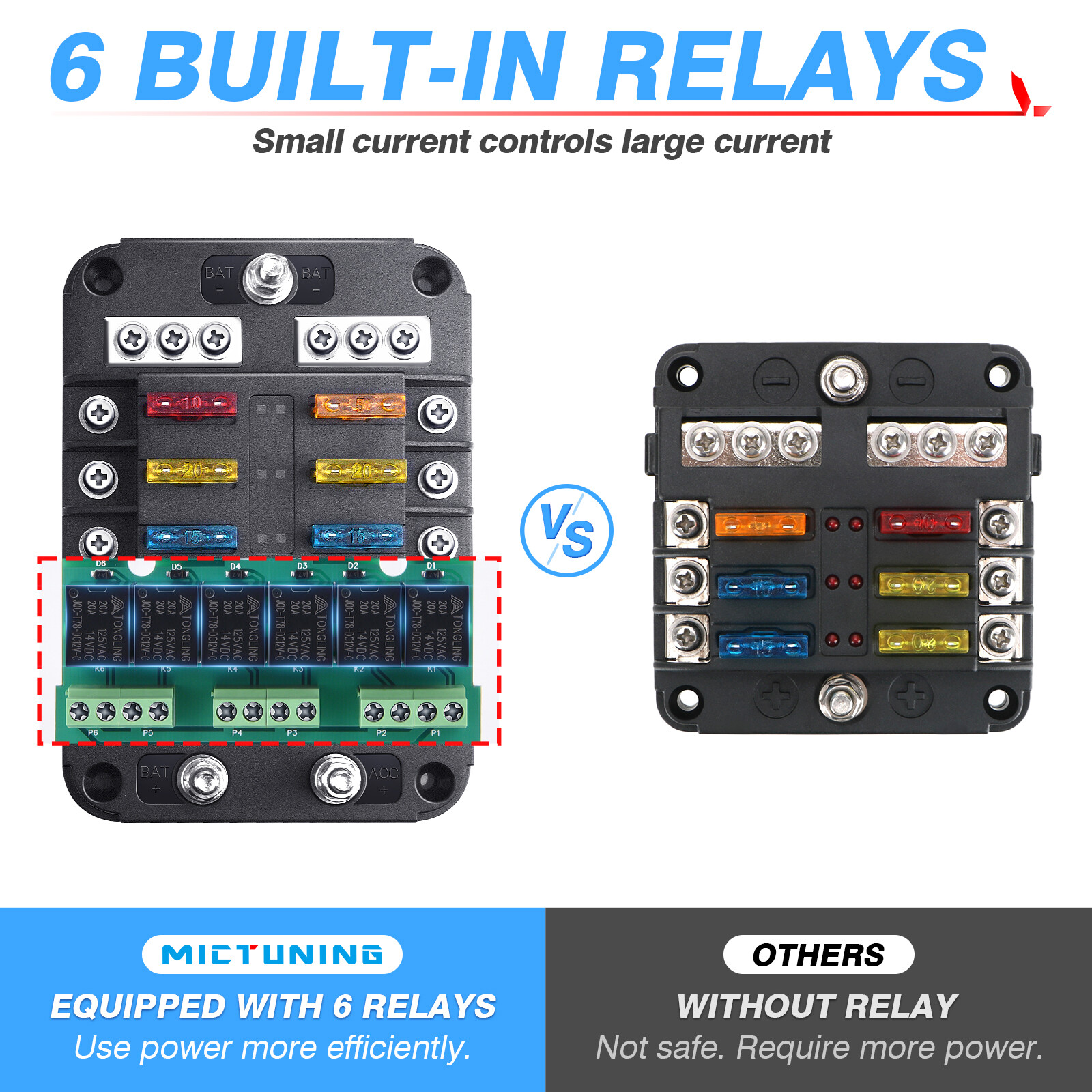 6 Way Fuse Block Acc Waterproof Fuse Box 6 Circuit Relay LED Indicator ...