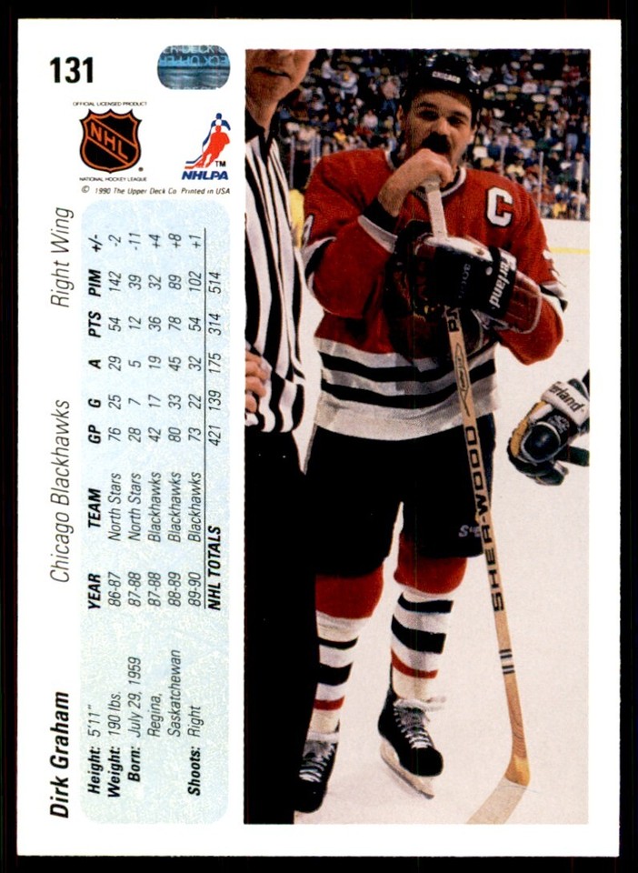 1990-91 Upper Deck Dirk Graham . Chicago Blackhawks #131 | eBay