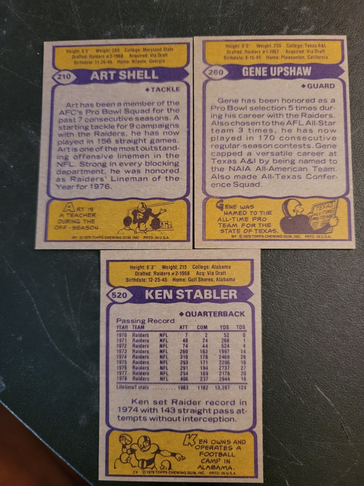 RAIDERS: Ken Stabler, Art Shell, Gene Upshaw - Lot of 3 Raiders - 1979 ...