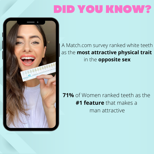 TEETH WHITENING KIT DENTIST STRENGTH WHITE SMILE MATRIX SUPER LED ...