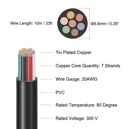 33FT 20AWG 7 Conductor Electrical Cable, Flexible Tinned Copper ...