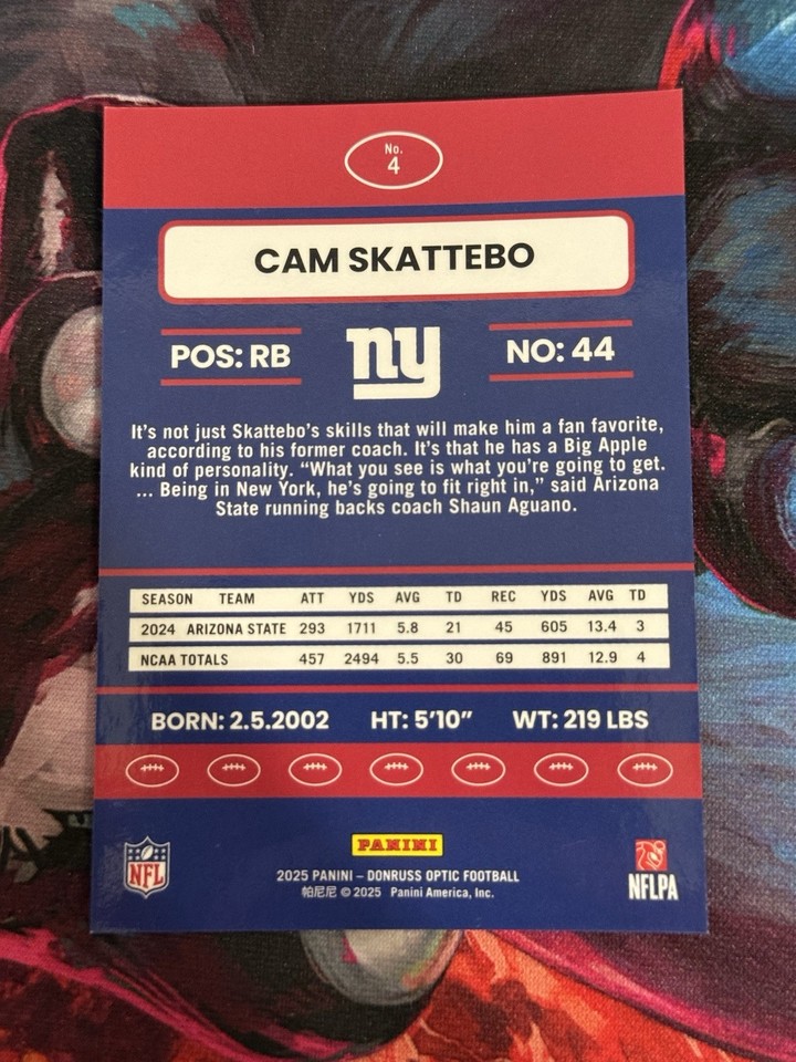 2025 Donruss Optic CAM SKATTEBO #4 RC Rookie 2015 Retro SP - New York ...