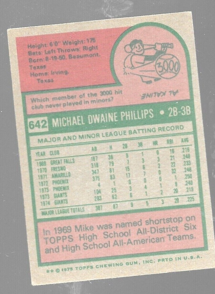 1975 Topps Mike Phillips 642 San Francisco Giants Baseball Card | eBay