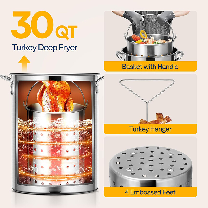 30 Qt. Turkey Deep Fryer Pot w/ Lid & Basket Stainless Steel Seafood ...