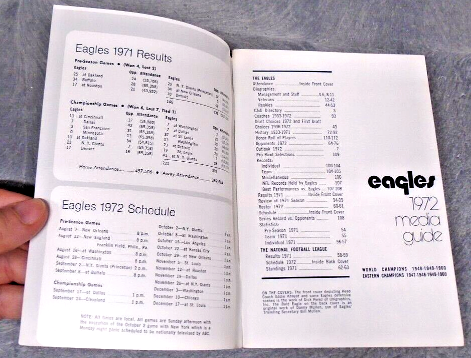 1972 NFL FOOTBALL MEDIA GUIDE PHILADELPHIA EAGLES VERY RARE IN NICE ...