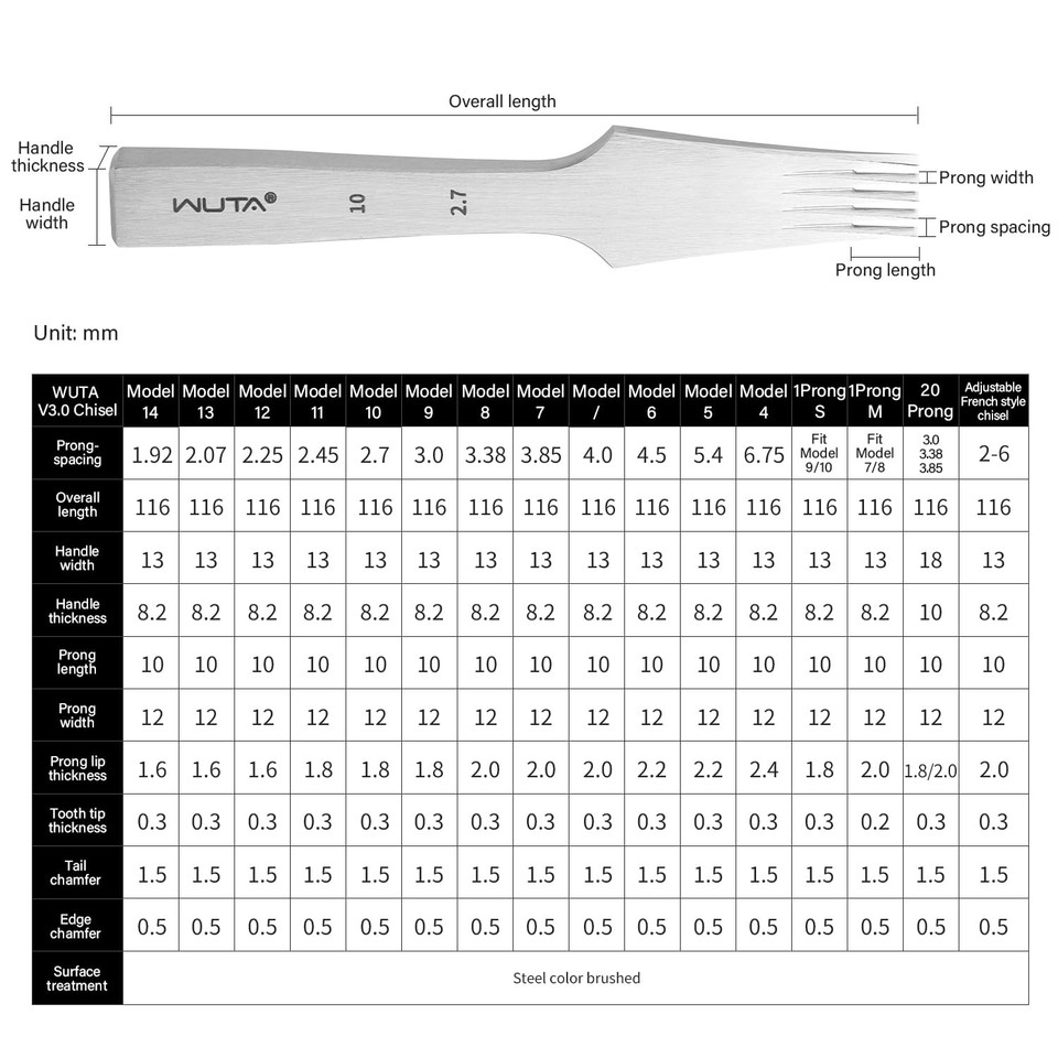 WUTA Leather Die Steel Chisel French Style Pricking Iron Leather ...