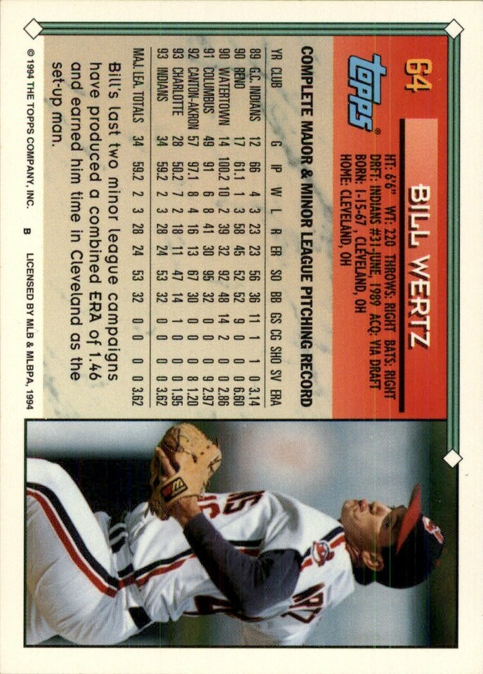 1994 Topps MLB Bill Wertz #64 | eBay