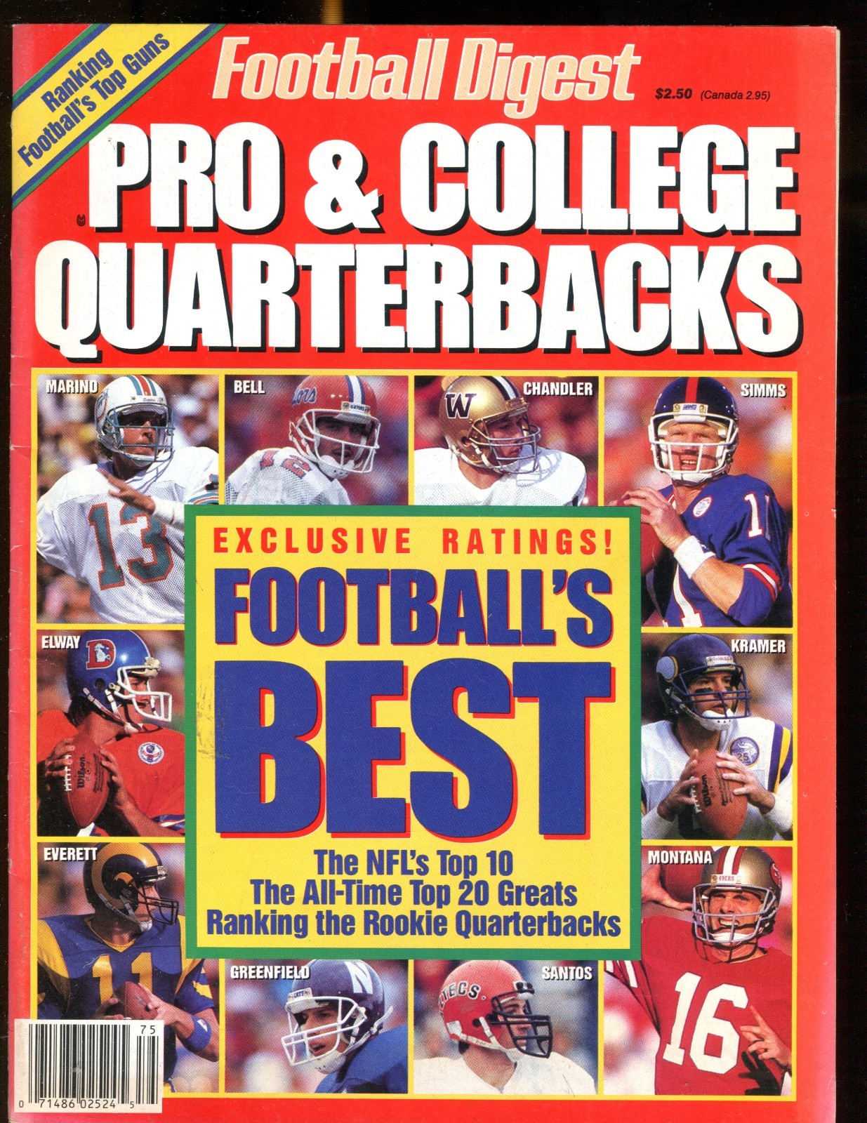 Football Digest Magazine Football's Best 1987 EX No ML 012717jhe | eBay