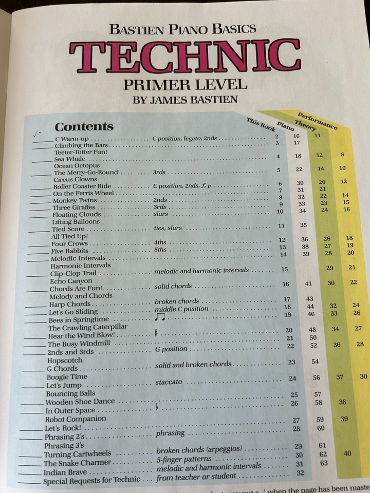 Bastien Piano Basics Technic Primer Level by James Bastien 1986 | eBay