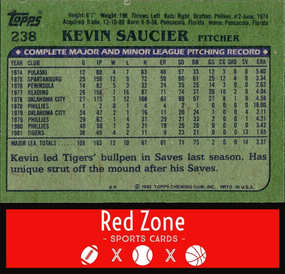 1982 Topps - #238 Kevin Saucier NM Set Break. | eBay