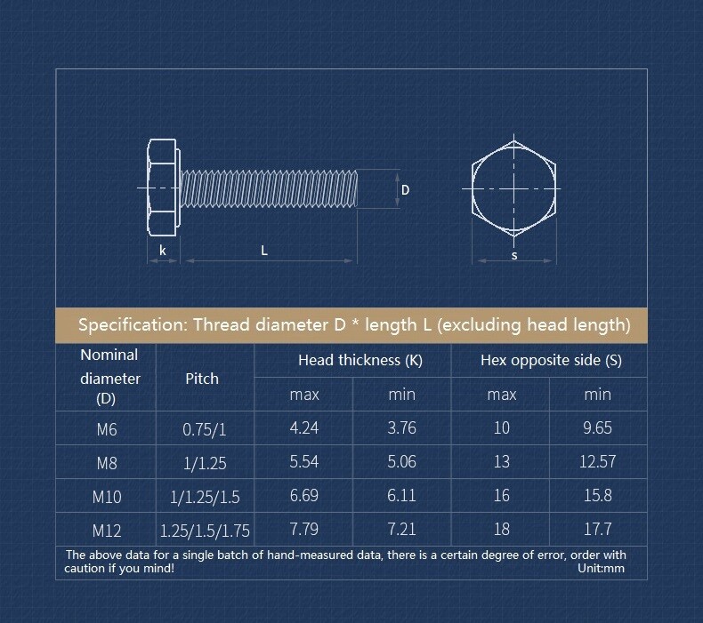 8.8 High Tensile Metric Fine Thread Hex Head Bolt M8 M10 M12 | eBay