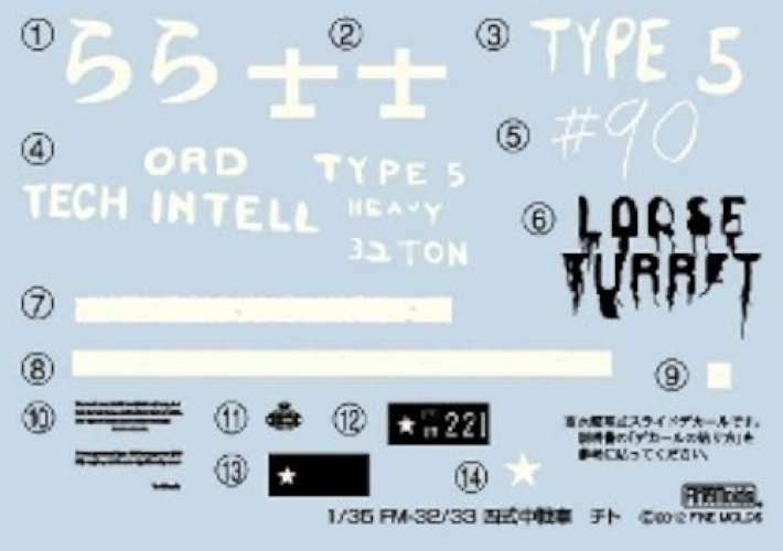 FineMolds 1/35 Japanese Army Medium Tank Type4 CHITO Planned Production ...